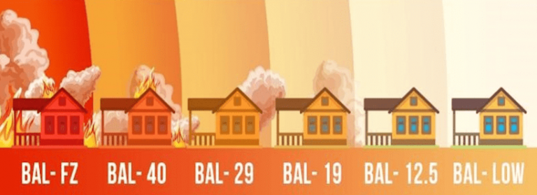 What is a BAL rating? - The Joinery Store